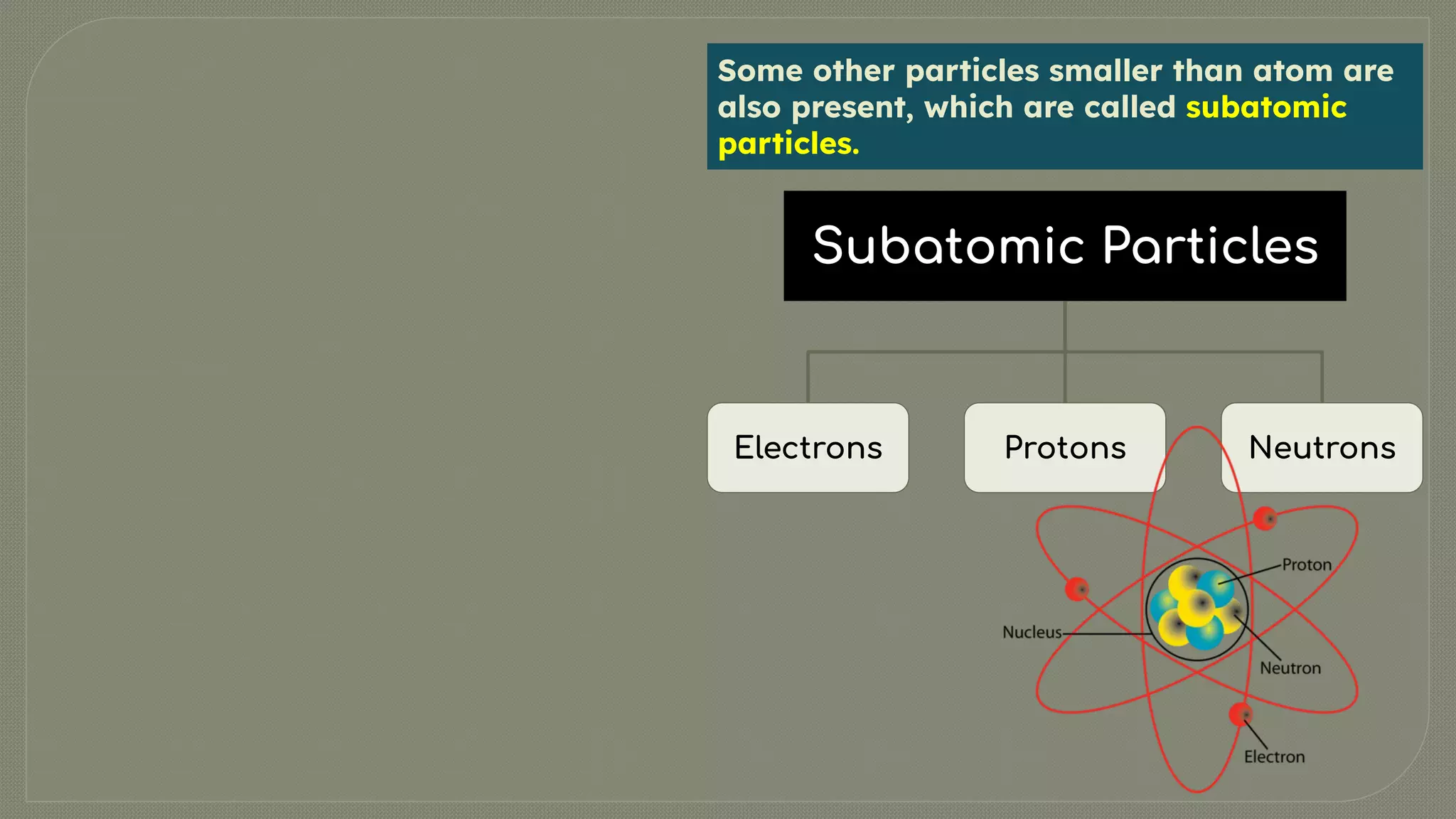 Structure of the Atom.pptx.pdf