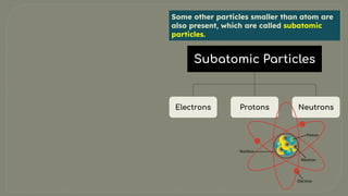Structure of the Atom.pptx.pdf