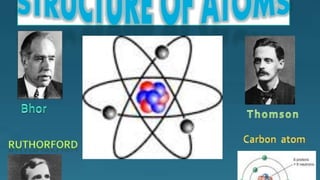CBSE NCERT SYLLABUS Structure Of The Atom.pptx