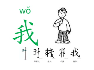 Structure of the characters | PPT