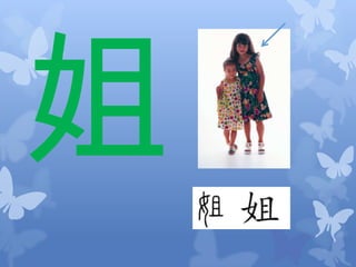 Structure of the characters | PPTX