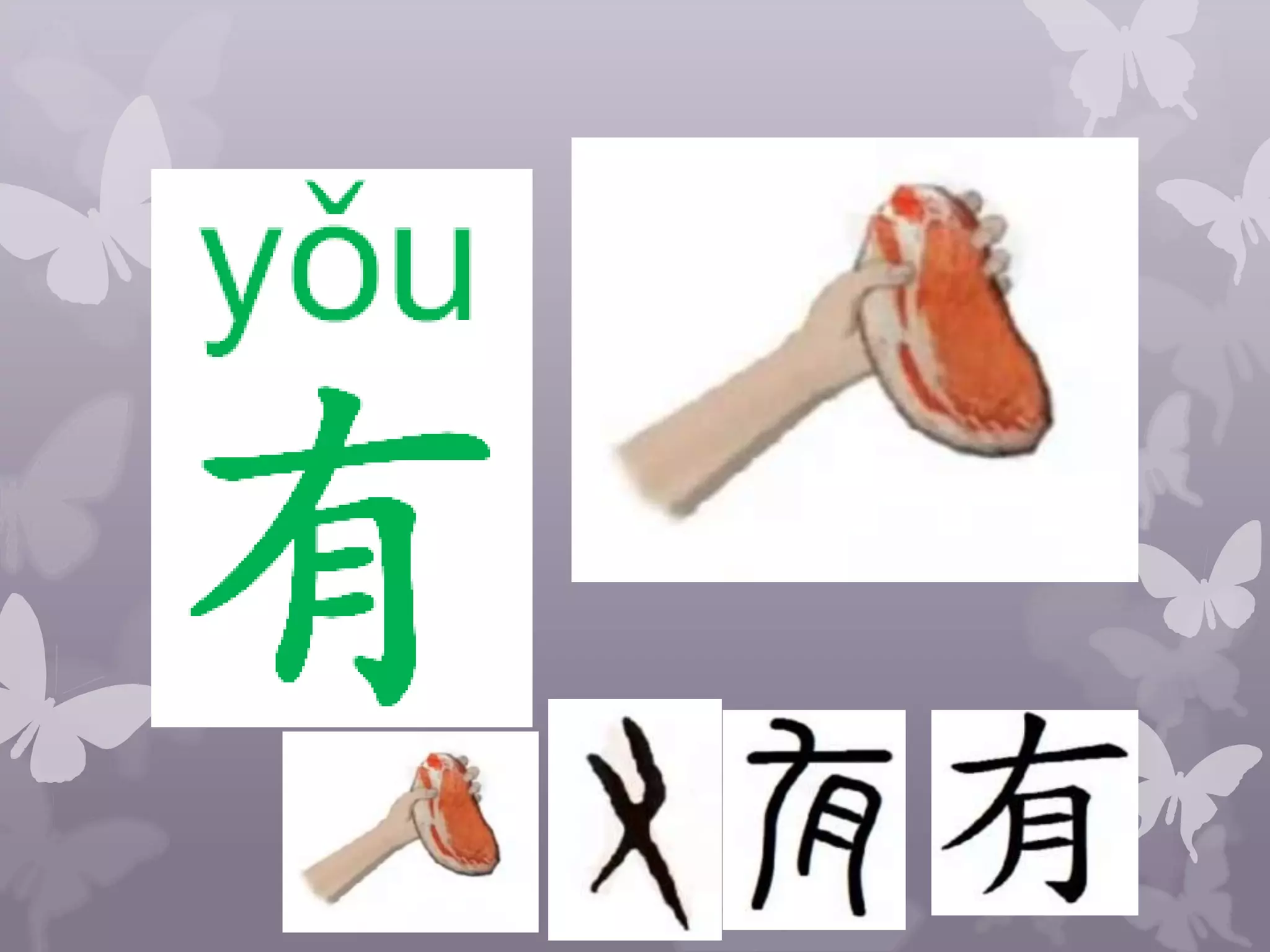 Structure of the characters | PPT