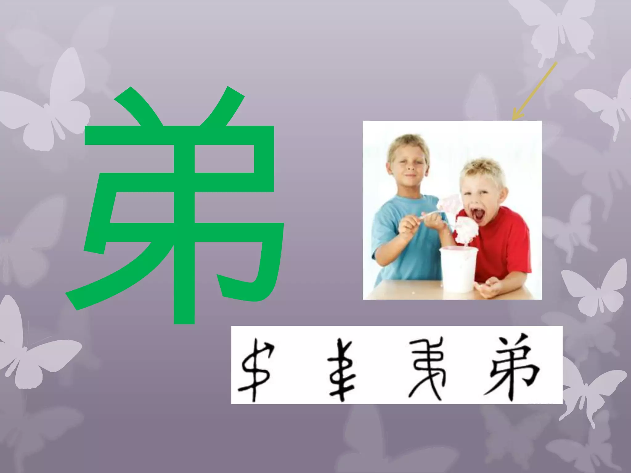 Structure of the characters | PPT