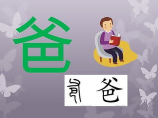 Structure of the characters | PPT