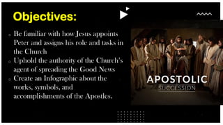 structure of the Church.pdf