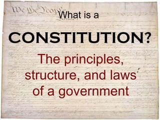 Structure of the constitution | PPT