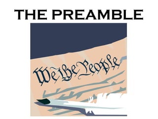 Structure of the constitution | PPT