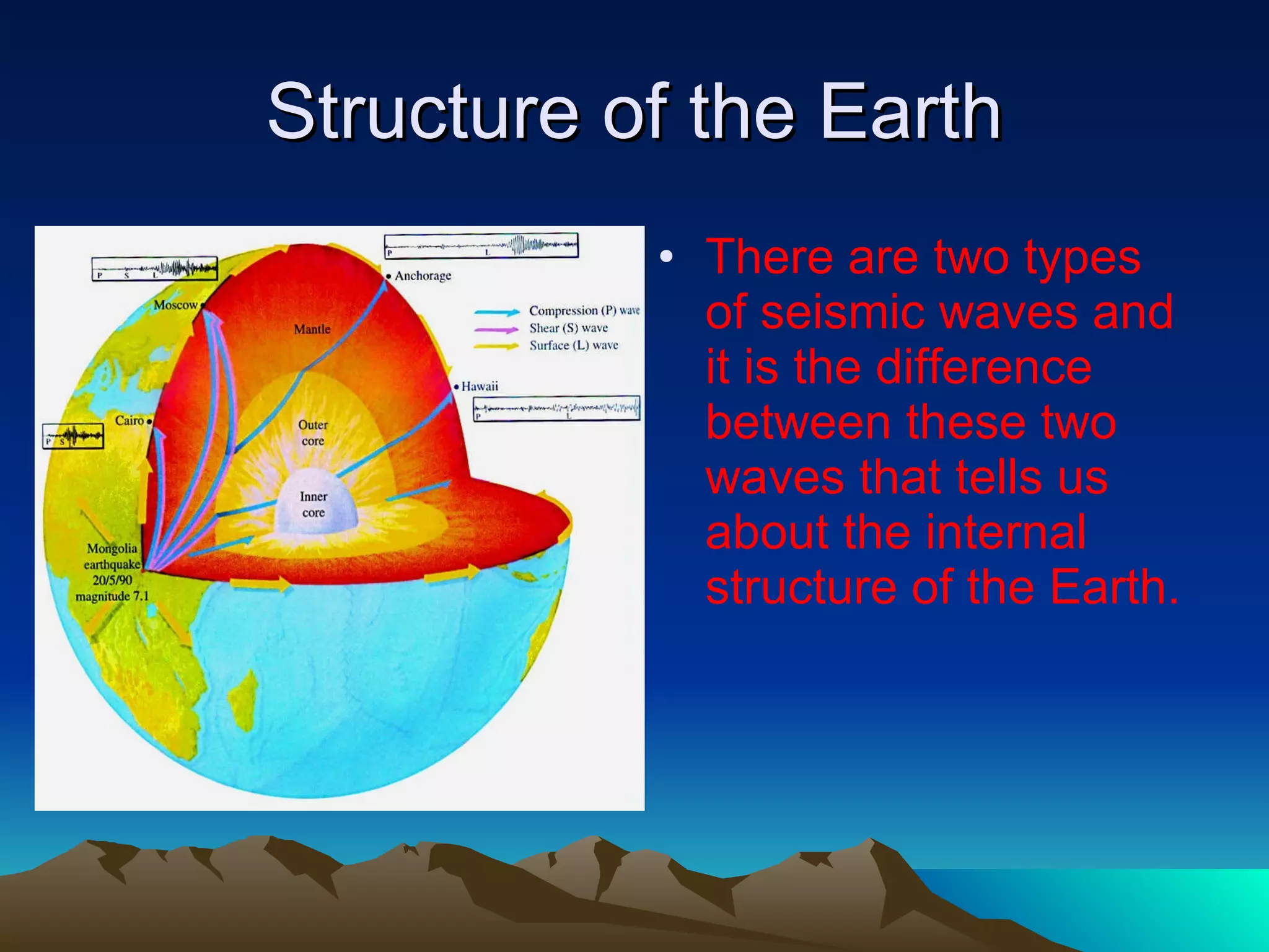 Structure Of The Earth | PPS