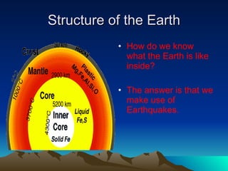Structure Of The Earth | PPS