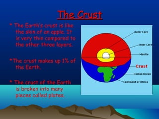 Structure of the earth | PPT