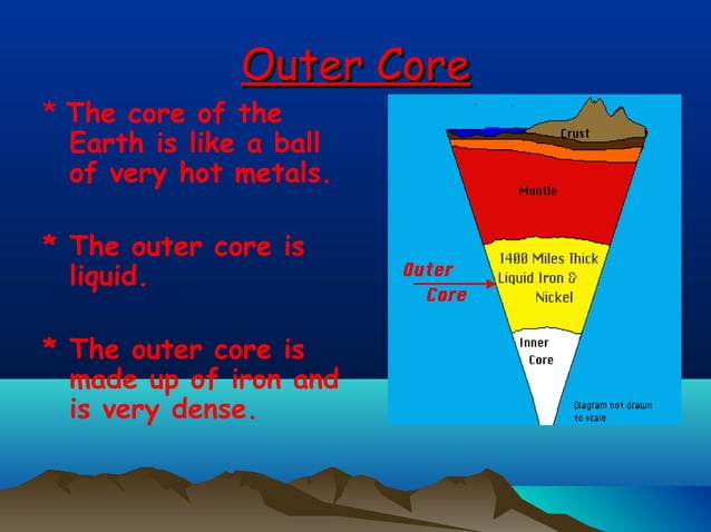 Structure of the earth | PPT | Geology | Science