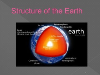 Structure of the Earth | PPTX