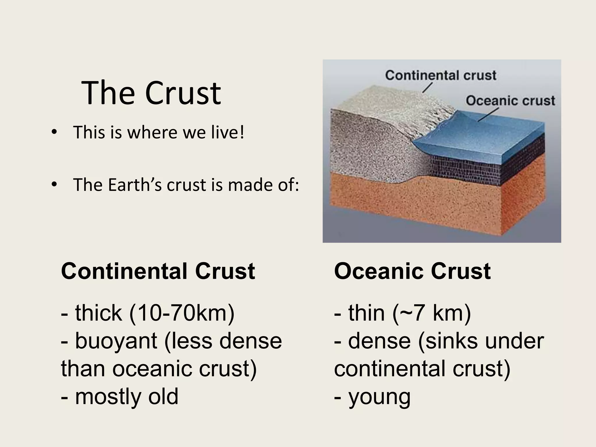 Structure of the earth | PPT