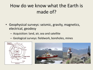 Structure of the earth | PPT