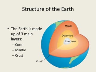 Structure of the earth | PPT