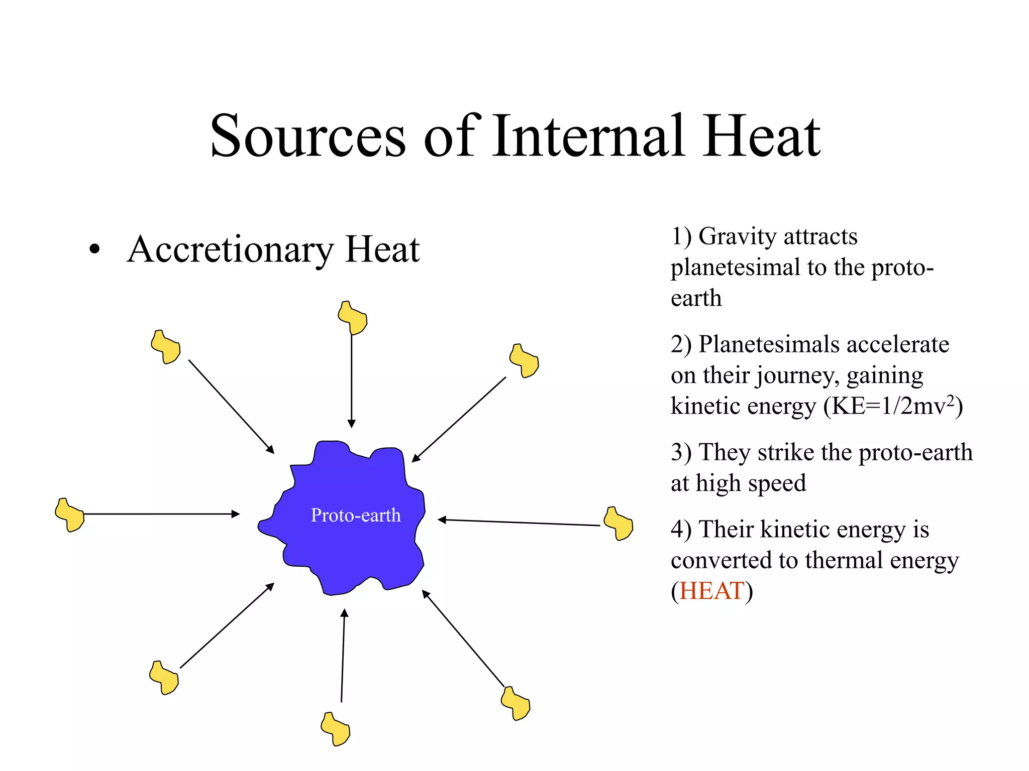 Structure of the Earth.ppt | Geology | Science