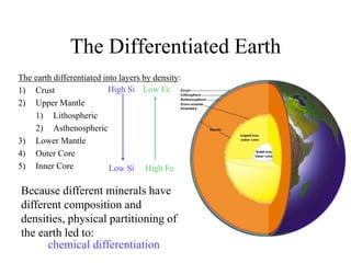 Structure of the Earth.ppt | Geology | Science
