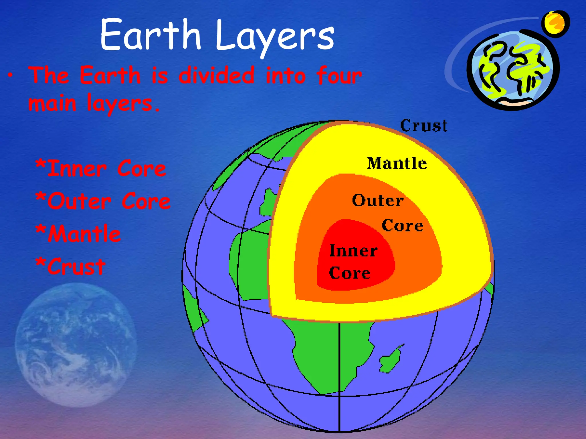 Structure Of The Earth.ppt
