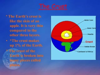 Structure Of The Earth.ppt
