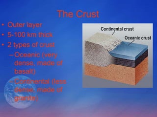 Structure Of The Earth.ppt