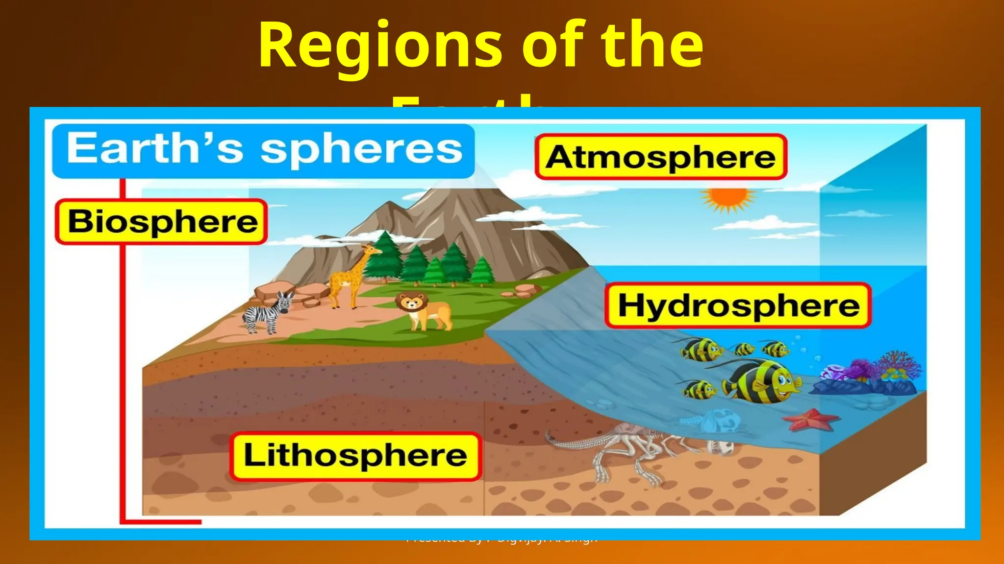 Structure of the Earth Core Mantle Crust 9 ICSE.pptx