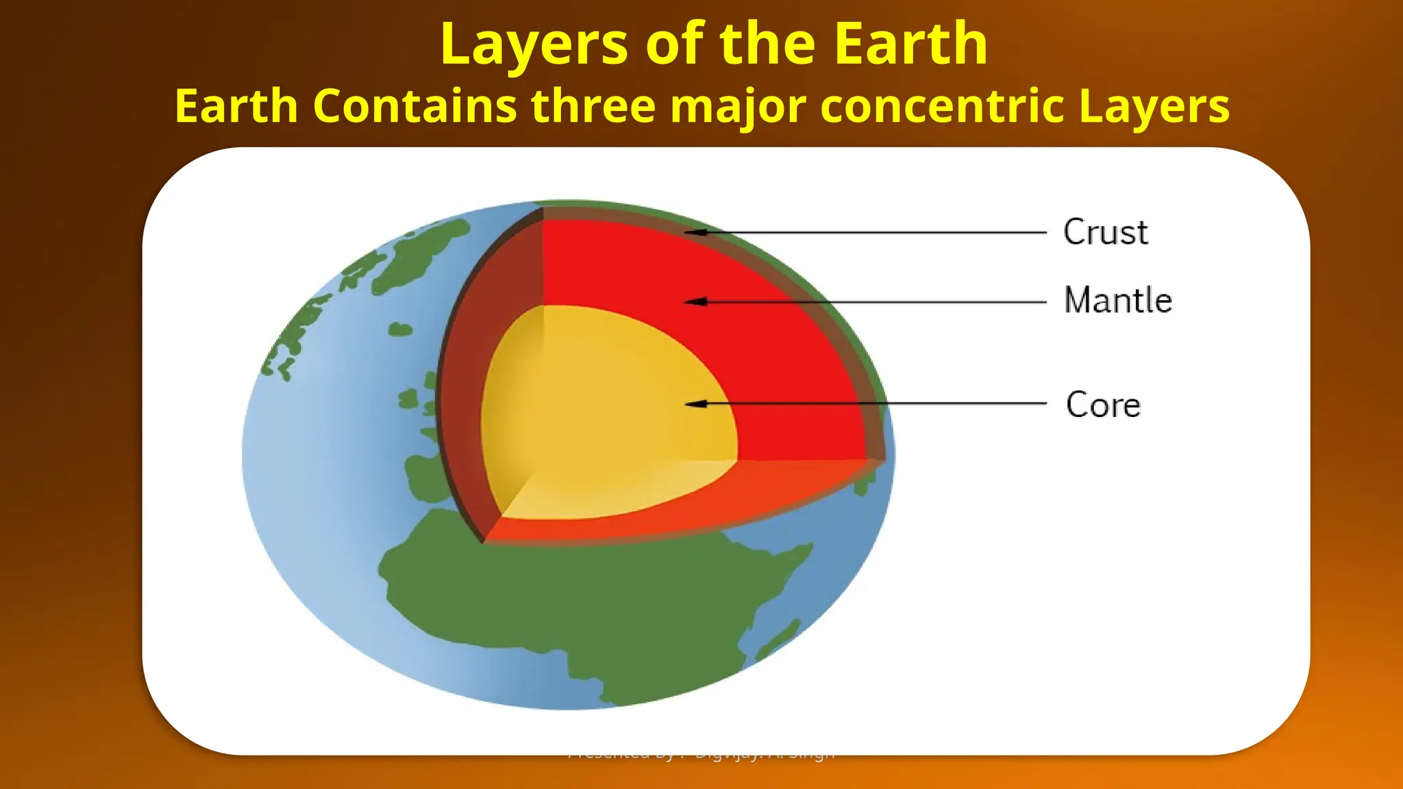 Structure of the Earth Core Mantle Crust 9 ICSE.pptx