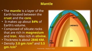 Structure of the Earth Core Mantle Crust 9 ICSE.pptx
