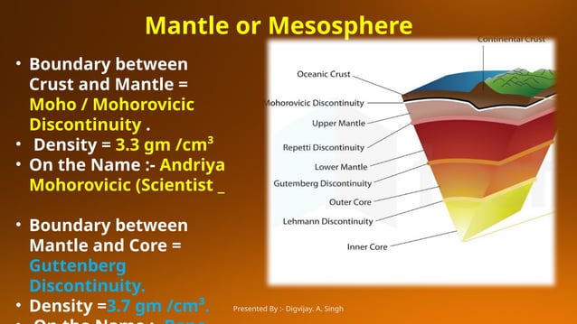 Structure of the Earth Core Mantle Crust 9 ICSE.pptx
