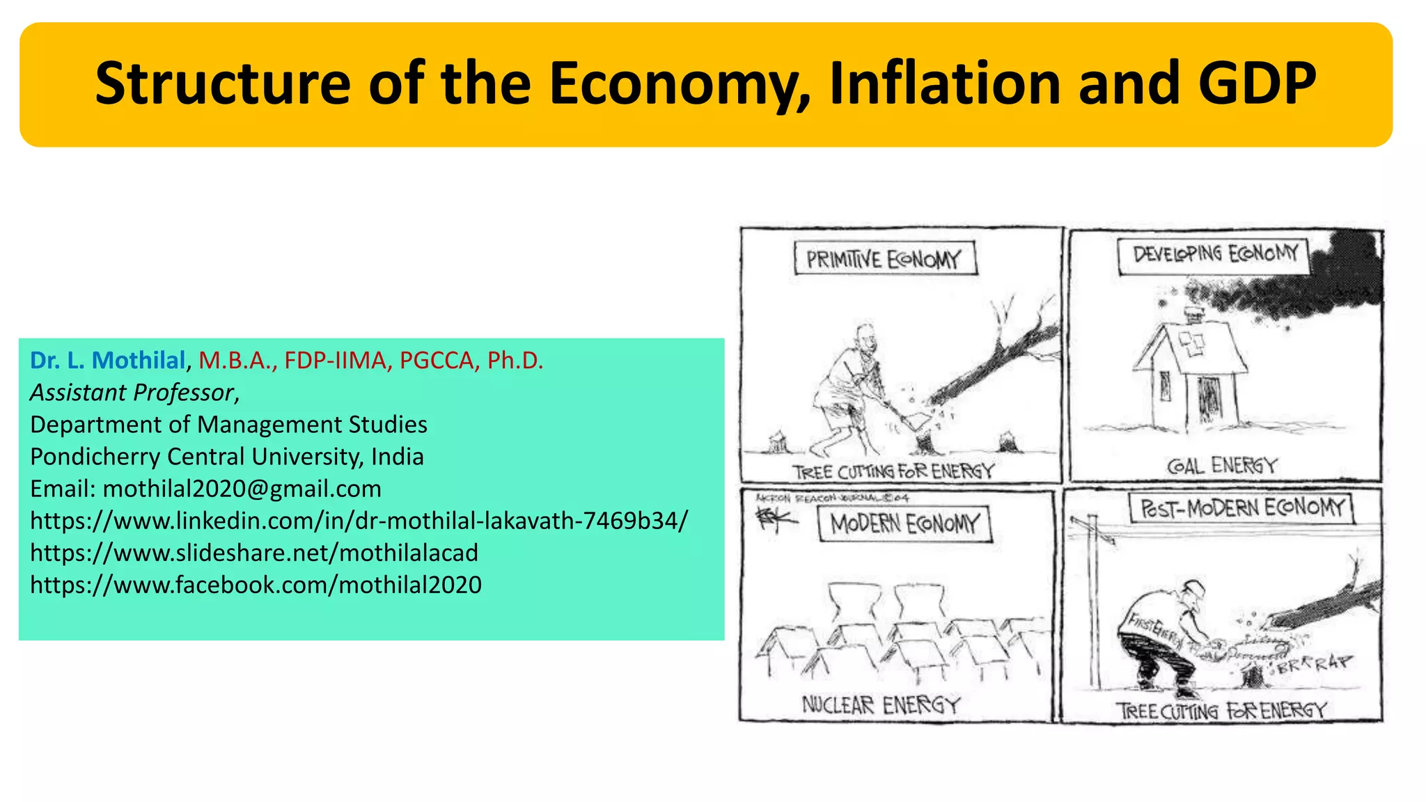 Structure of the Economy, Inflation and GDP | PPT