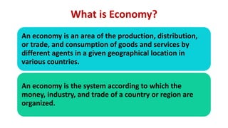 Structure of the Economy, Inflation and GDP | PPSX