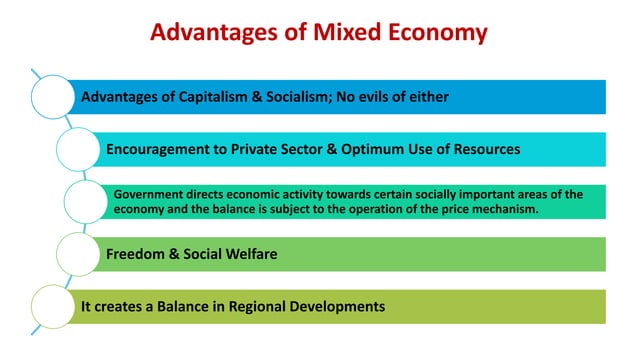 Structure of the Economy, Inflation and GDP | PPT