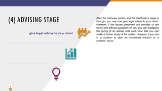 STRUCTURE OF THE LEGAL INTERVIEW presentation.pptx
