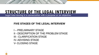 STRUCTURE OF THE LEGAL INTERVIEW presentation.pptx