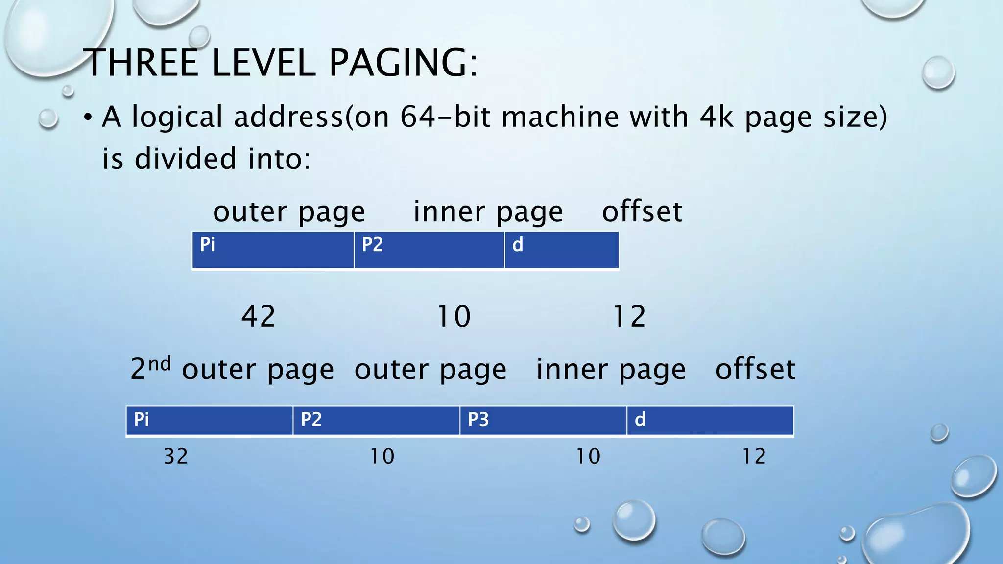 Structure of the page table | PPTX
