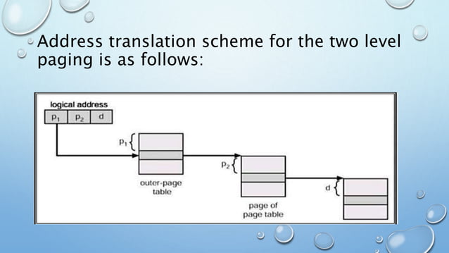 Structure of the page table | PPTX | Databases | Computer Software and ...