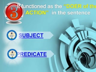 Structure of the Sentence Games | PPTX