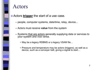 StructureofUseCases.ppt