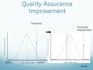 Structure of us healthcare | PPT