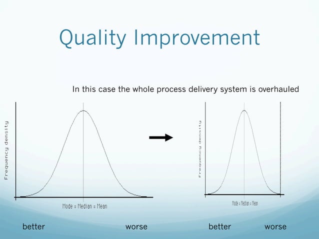 Structure of us healthcare | PPT