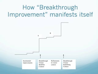 Structure of us healthcare | PPT