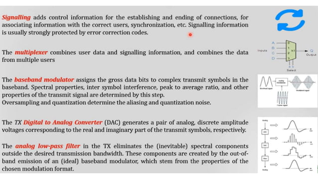 STRUCTURE OF WIRELESS COMMUNICATION LINK.pptx