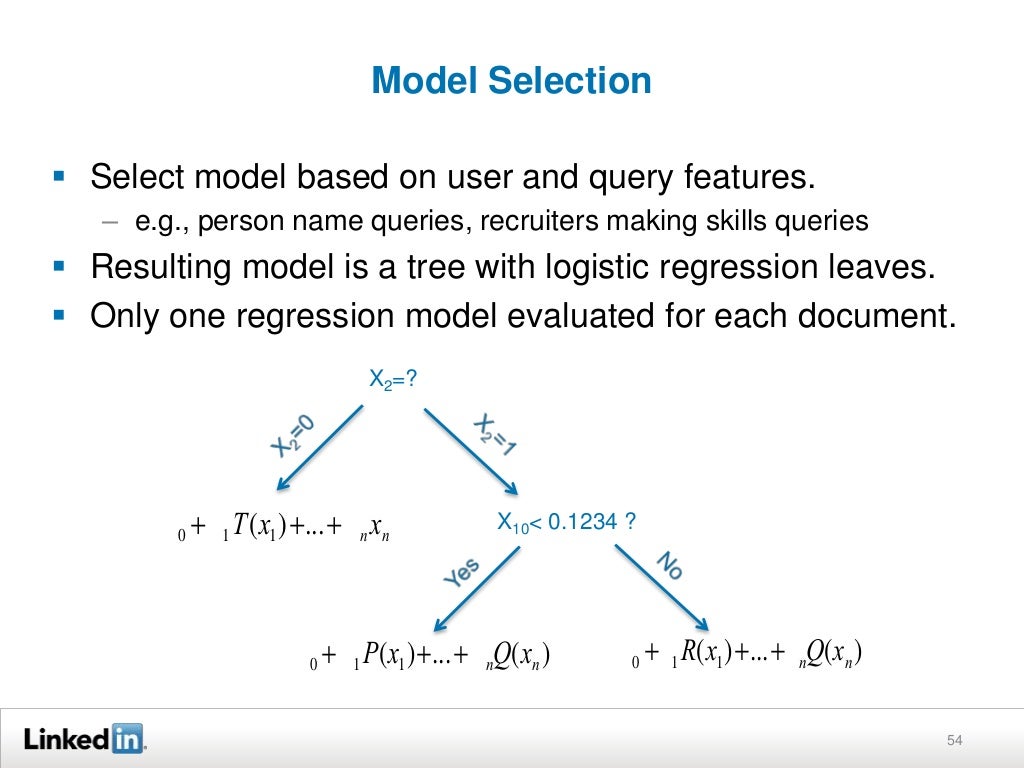 Model Selection Select Model