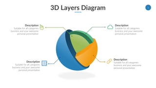 Structure powerpoint template | PPT