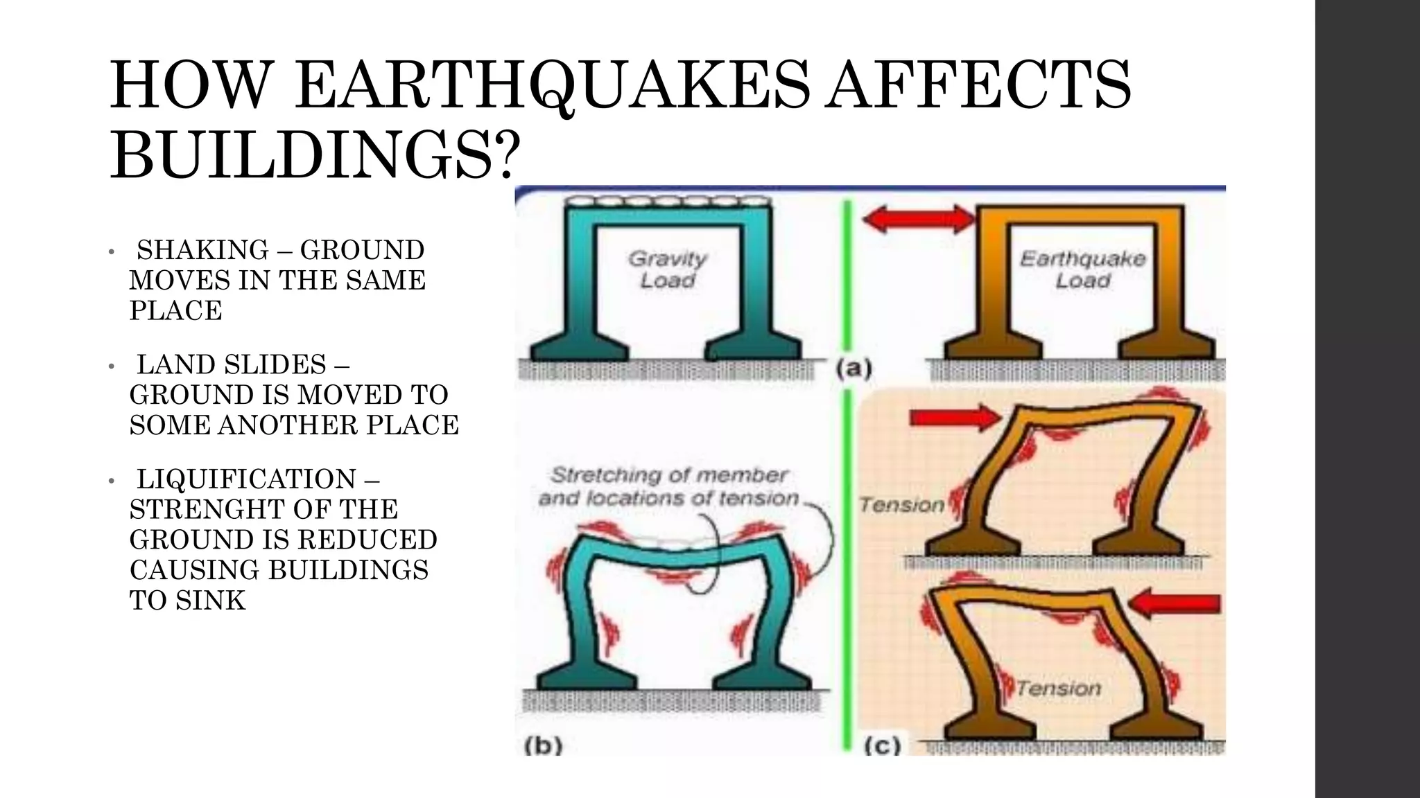 STRUCTURE PPT (1).pptx