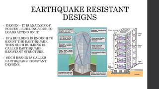 STRUCTURE PPT (1).pptx