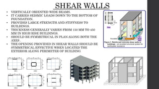 STRUCTURE PPT (1).pptx