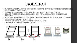 STRUCTURE PPT (1).pptx