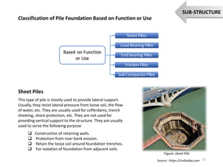 Structural system of Buildings(sub-structure+ super structure) | PPTX