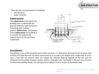 Structural system of Buildings(sub-structure+ super structure) | PPTX