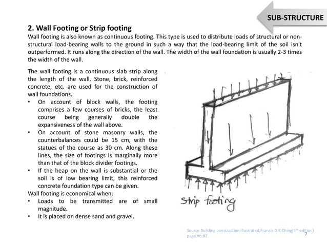 Structural system of Buildings(sub-structure+ super structure) | PPTX ...